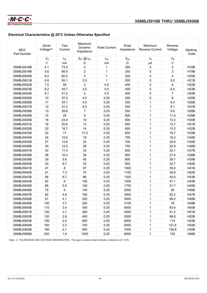 MCC 3SMBJ5956B-TP datasheet page 2