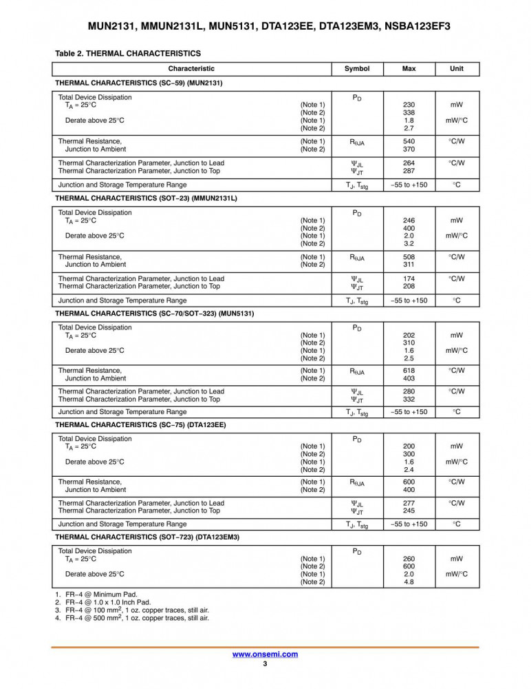 DTA123EET1G datasheet page 3