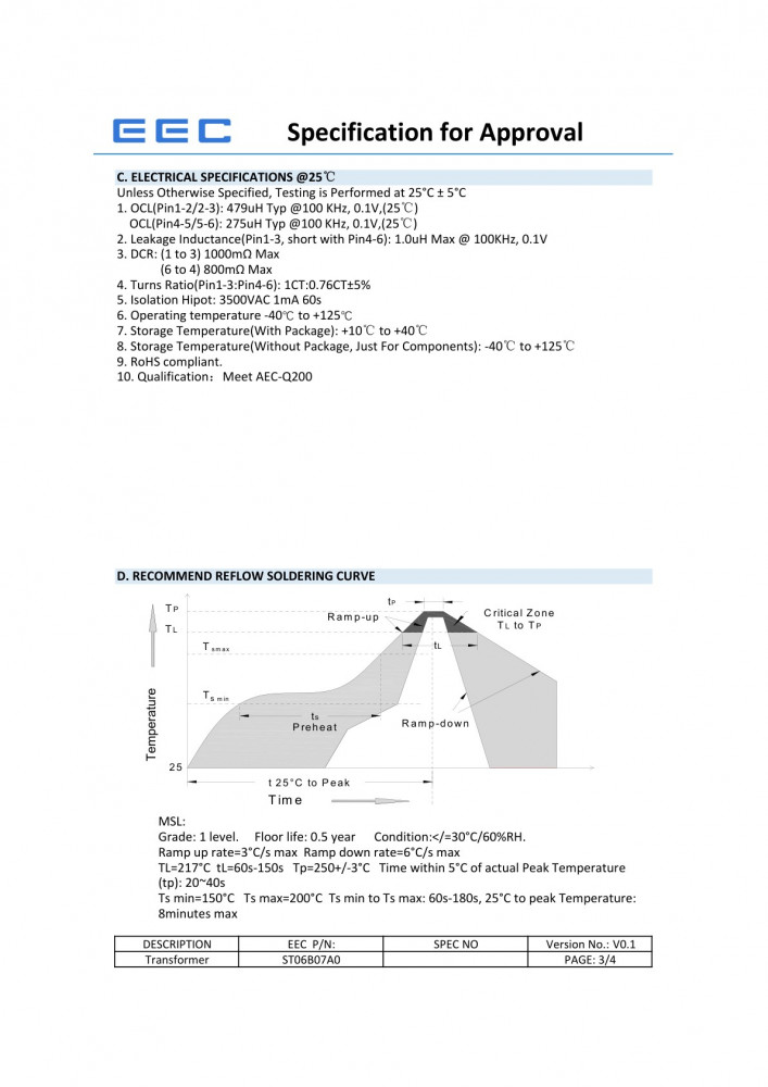 ST06B07A0 reflow profile page