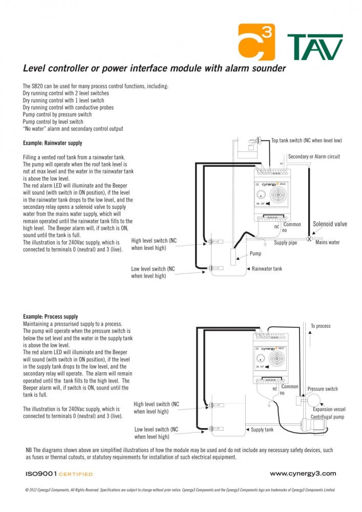 Sensata SB20 technical document page 2