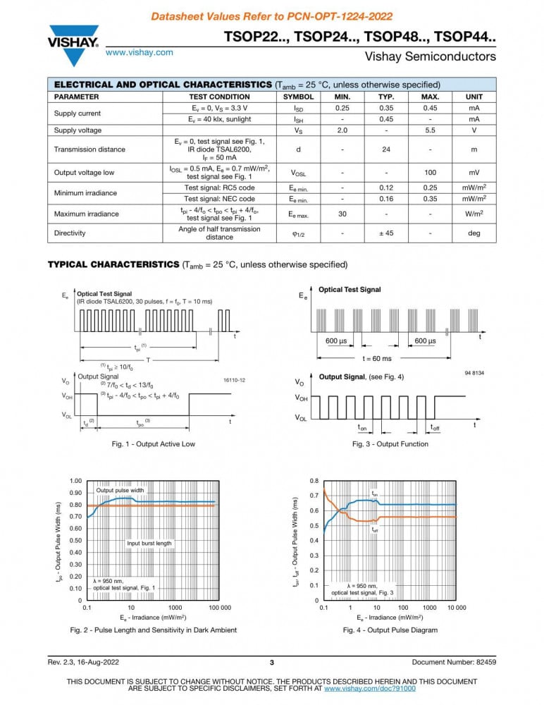 TSOP2436 datasheet page 3