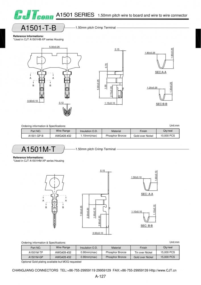 CJT A1501 series datasheet page 3