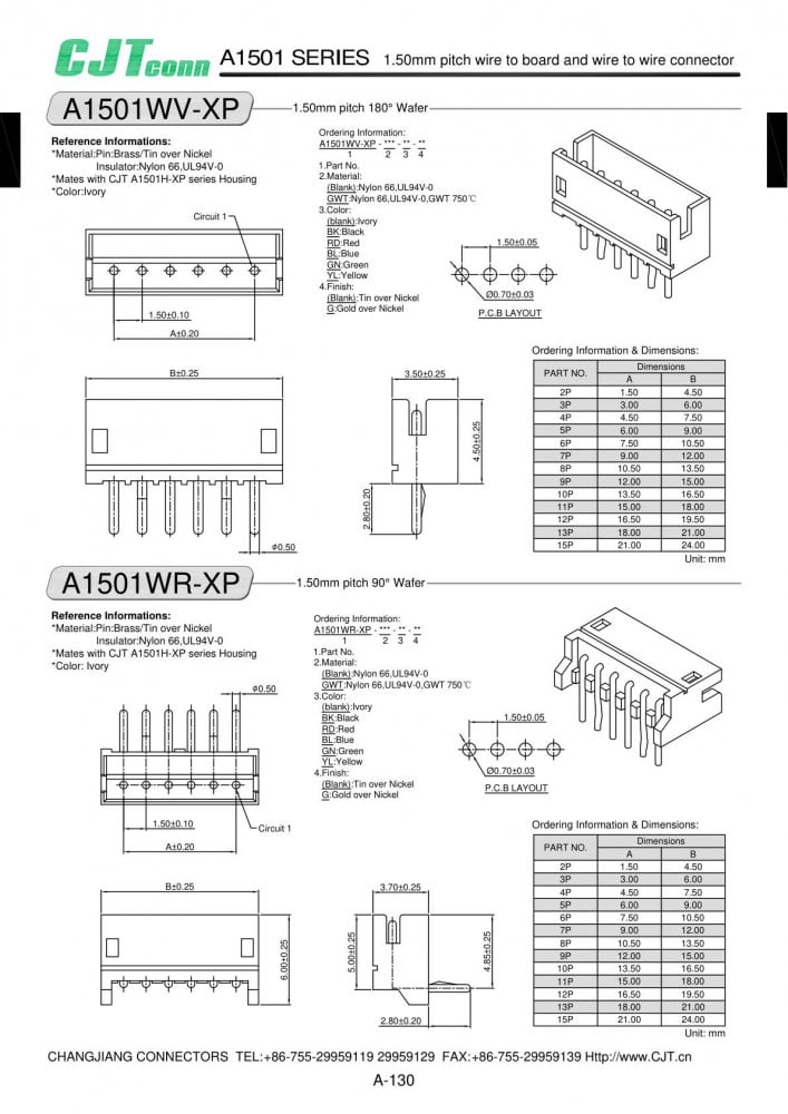 CJT A1501 series datasheet page 6