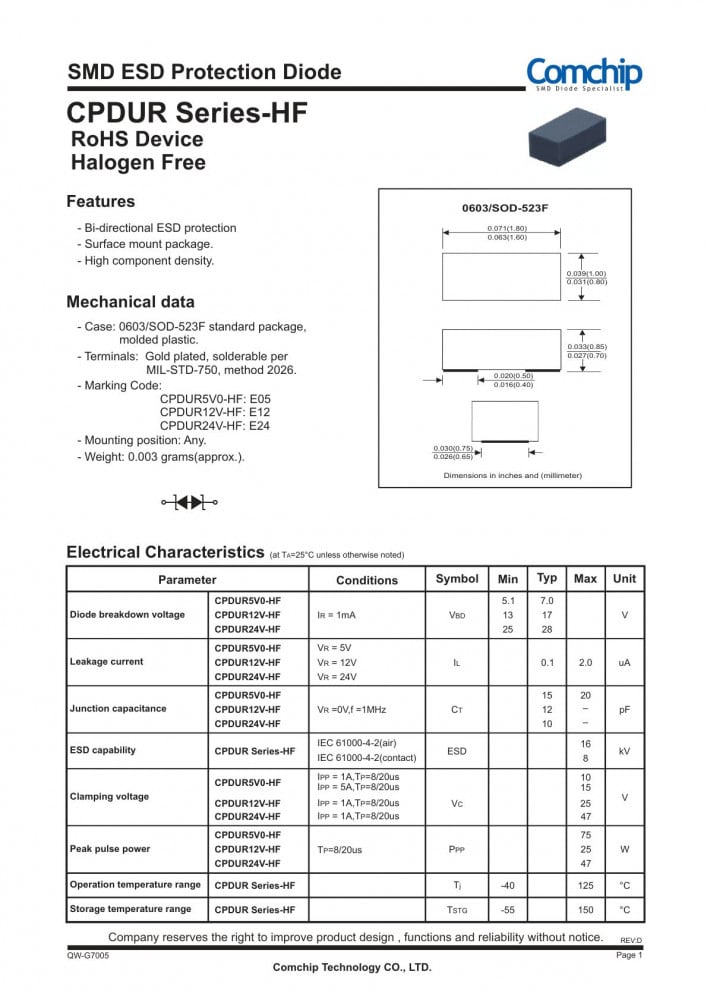 CPDUR12V-HF datasheet page 1
