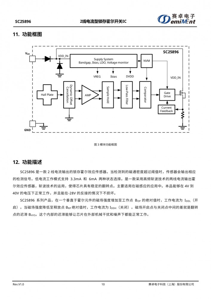 SC25896 datasheet page 10