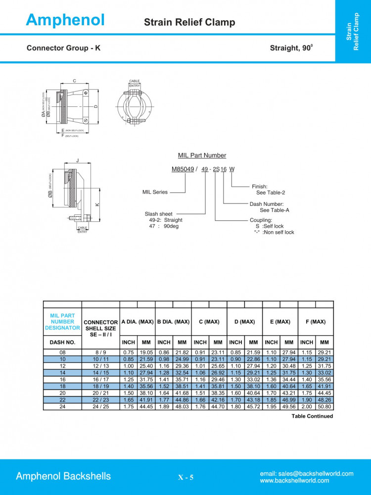 Amphenol M85049/38 dimensional table and MIL part-number information