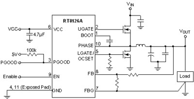 RT8812A - Dual-Phase PWM Controller with PWM-VID Reference