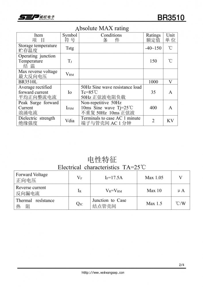 BR3510L datasheet page 2