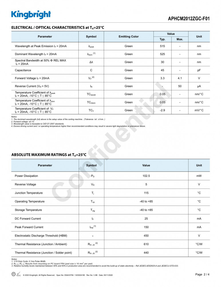 APHCM2012ZGC-F01 datasheet page 2