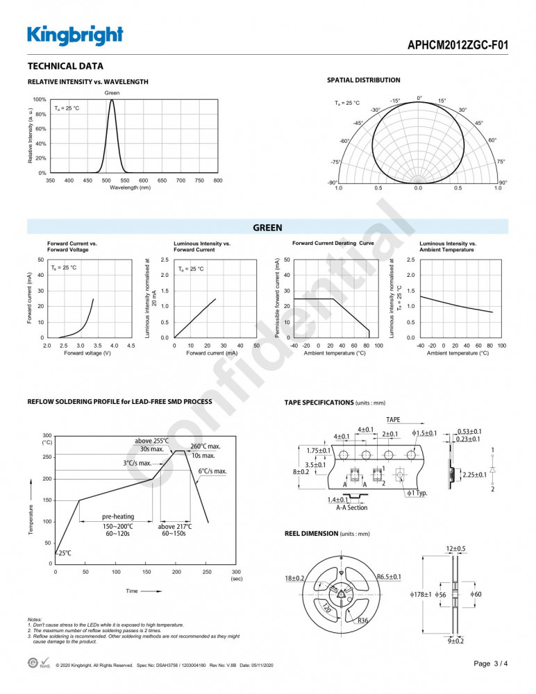 APHCM2012ZGC-F01 datasheet page 3