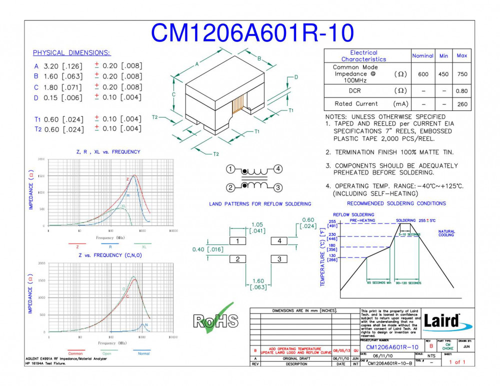 CM1206A601R-10 technical drawing page