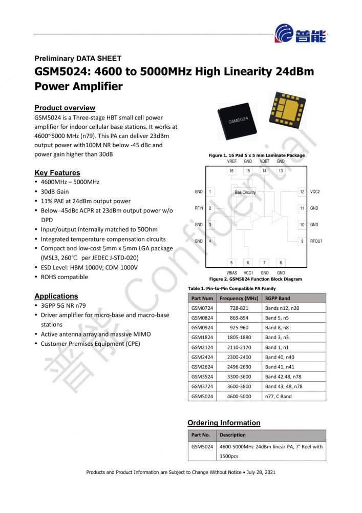 GSM5024 technical datasheet preview