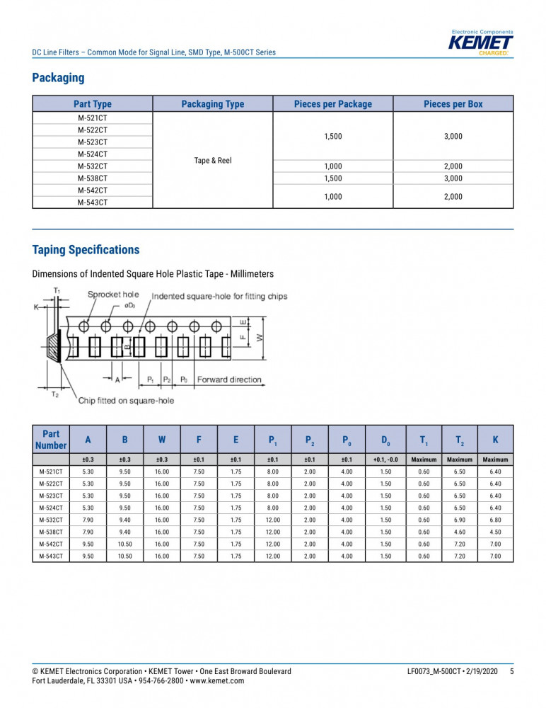 KEMET M-522CT datasheet page 5