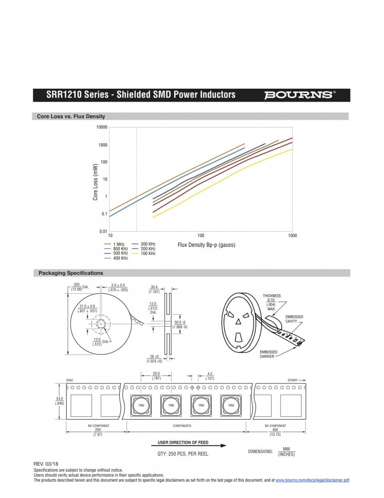 BOURNS SRR1210 datasheet page 2
