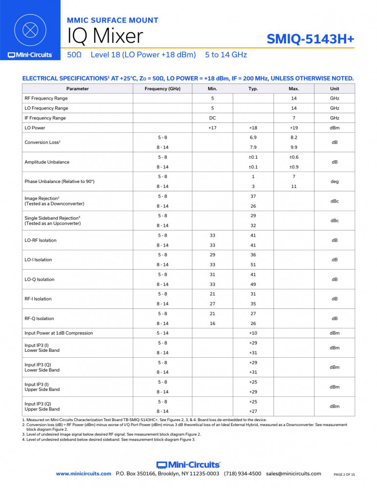 SMIQ-5143H+ datasheet page 2