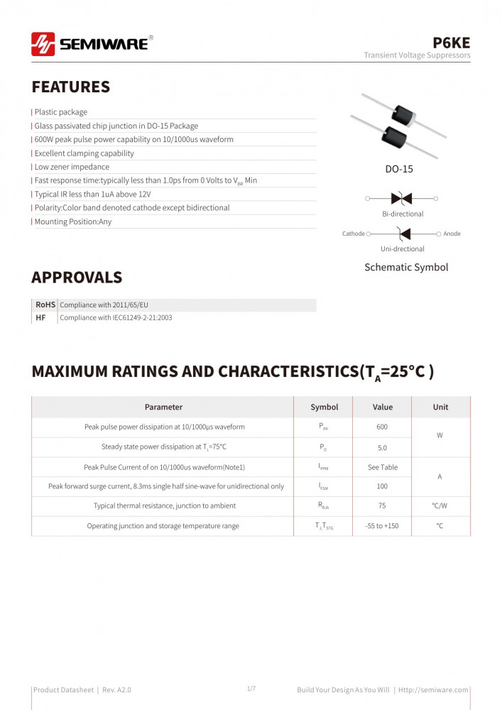 P6KE series datasheet page 1