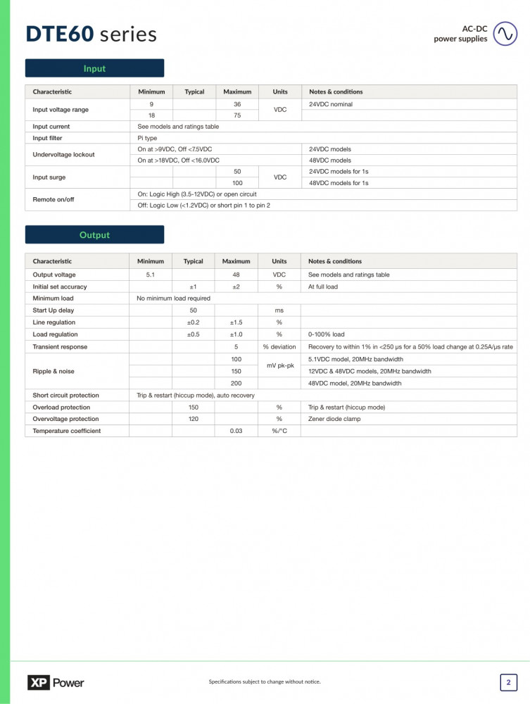 DTE60 series datasheet page 2