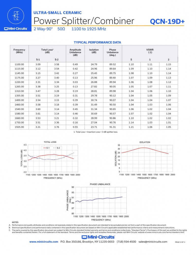 QCN-19D+ datasheet page 3