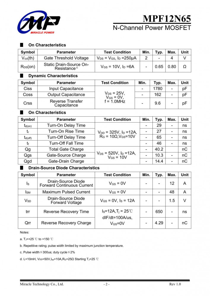 MPF12N65 datasheet page 2