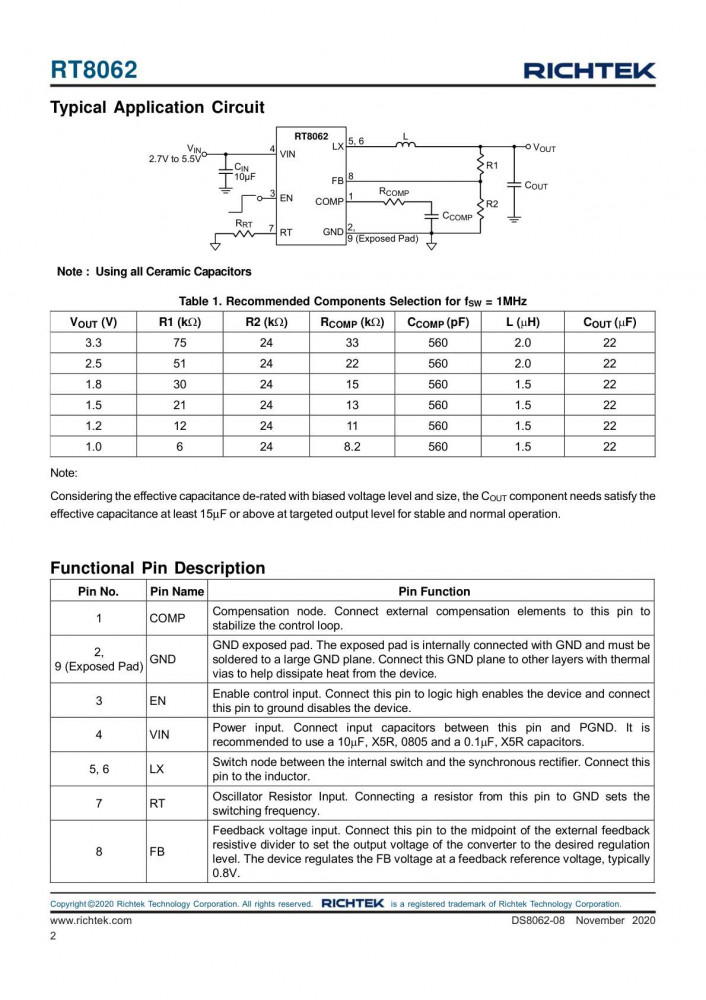 RT8062 datasheet page 2