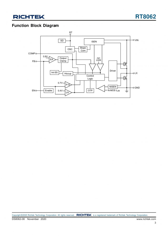 RT8062 datasheet page 3