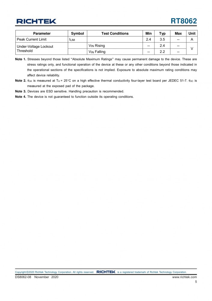 RT8062 datasheet page 5