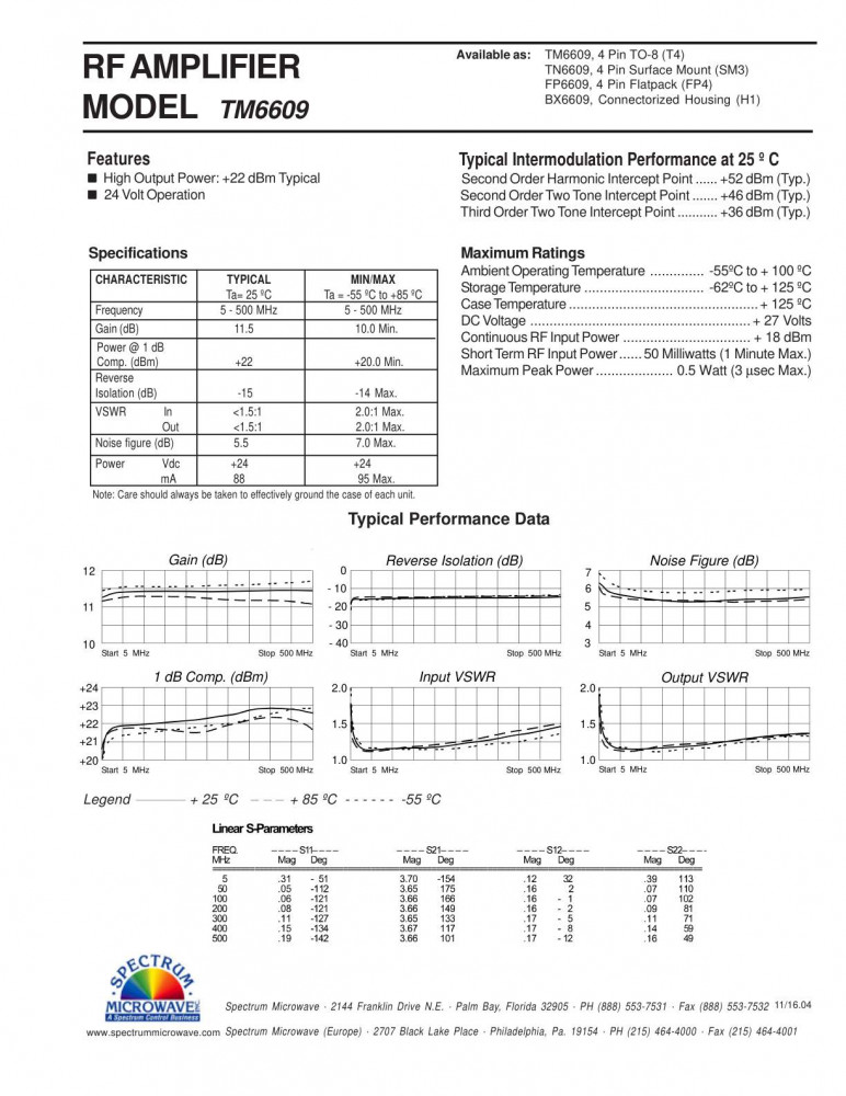 TM6609 technical document page