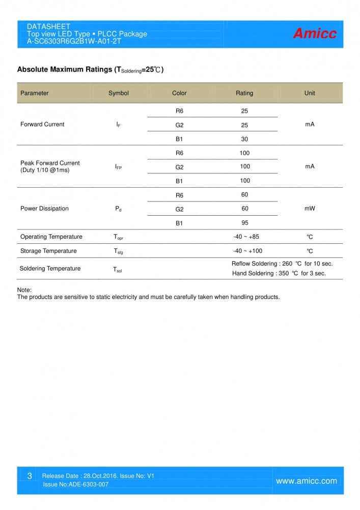 A-SC6303R6G2B1W-A01-2T datasheet page 3