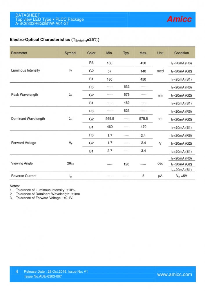 A-SC6303R6G2B1W-A01-2T datasheet page 4