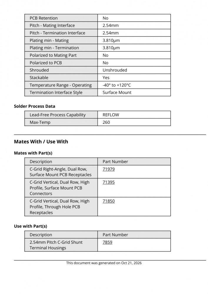 Product document page 3