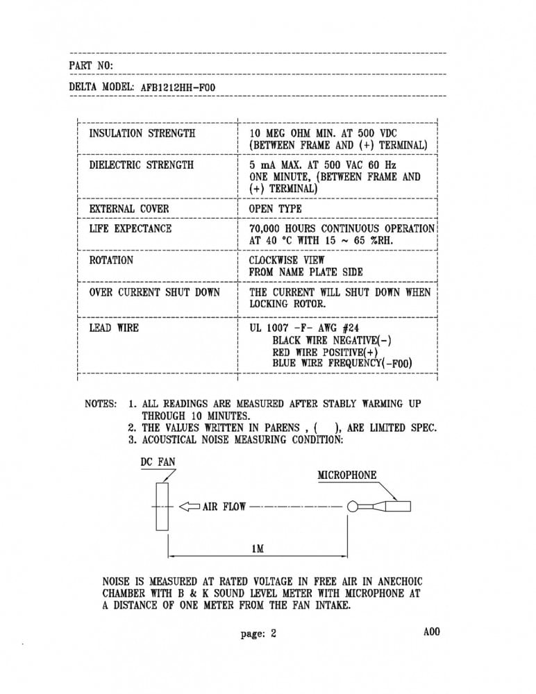 AFB1212HH-F00 specification page 2