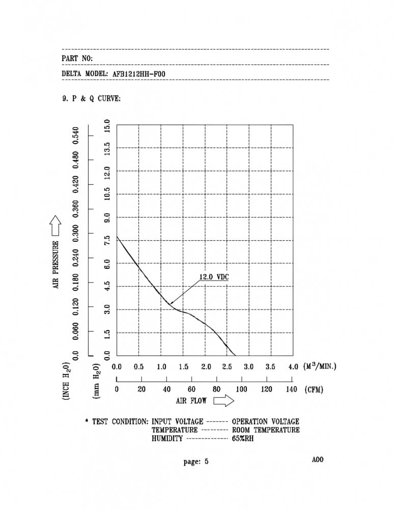 AFB1212HH-F00 dimension drawing