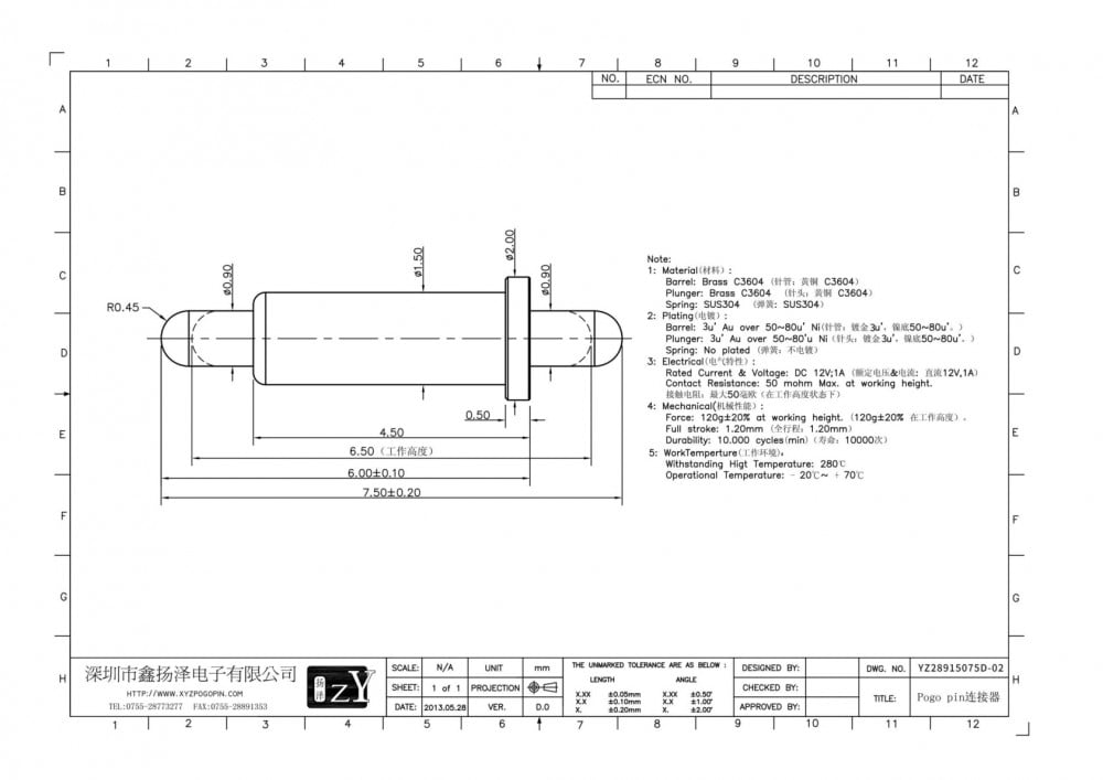 YZ28915075D-02 specification page 3
