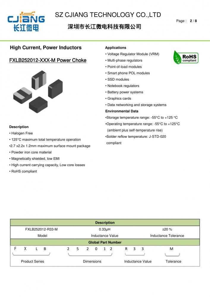FXLB252012 datasheet page 1