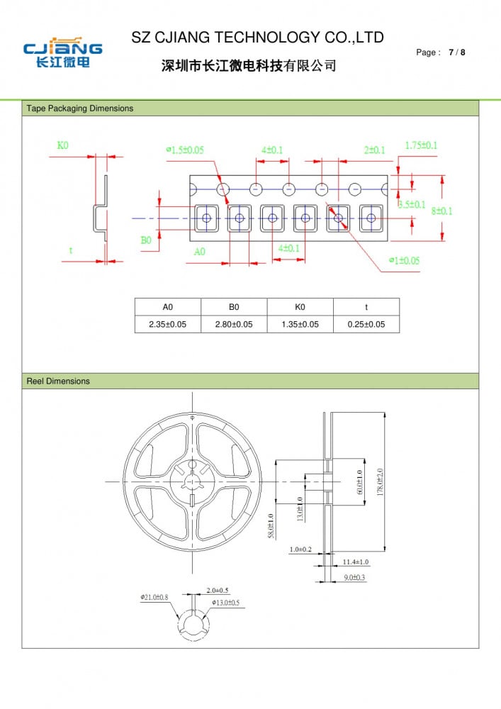 FXLB252012 datasheet page 6