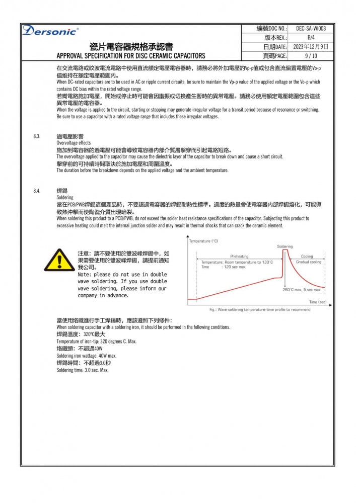 Dersonic approval specification page 10