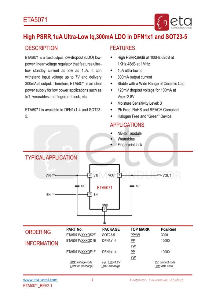ETA5071 datasheet page 1