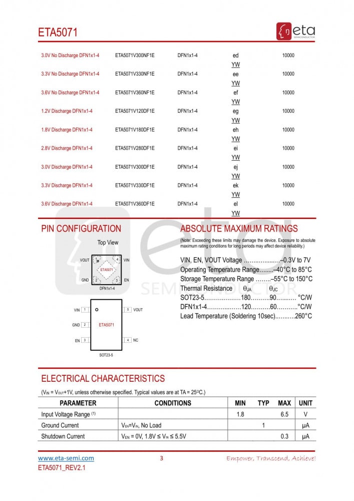 ETA5071 datasheet page 3