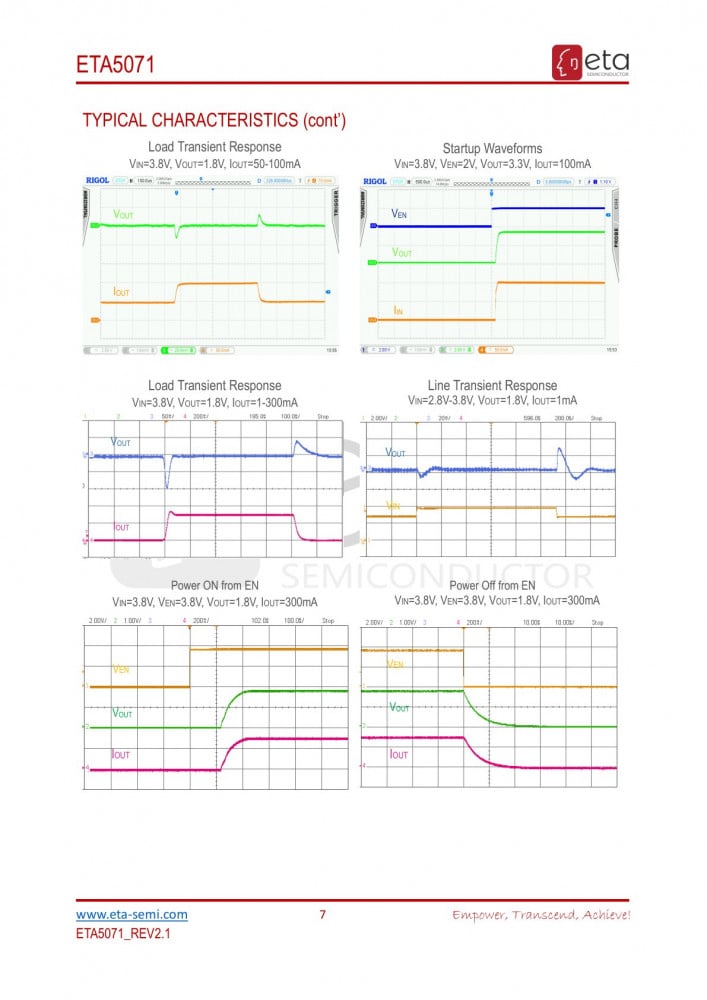 ETA5071 datasheet page 7