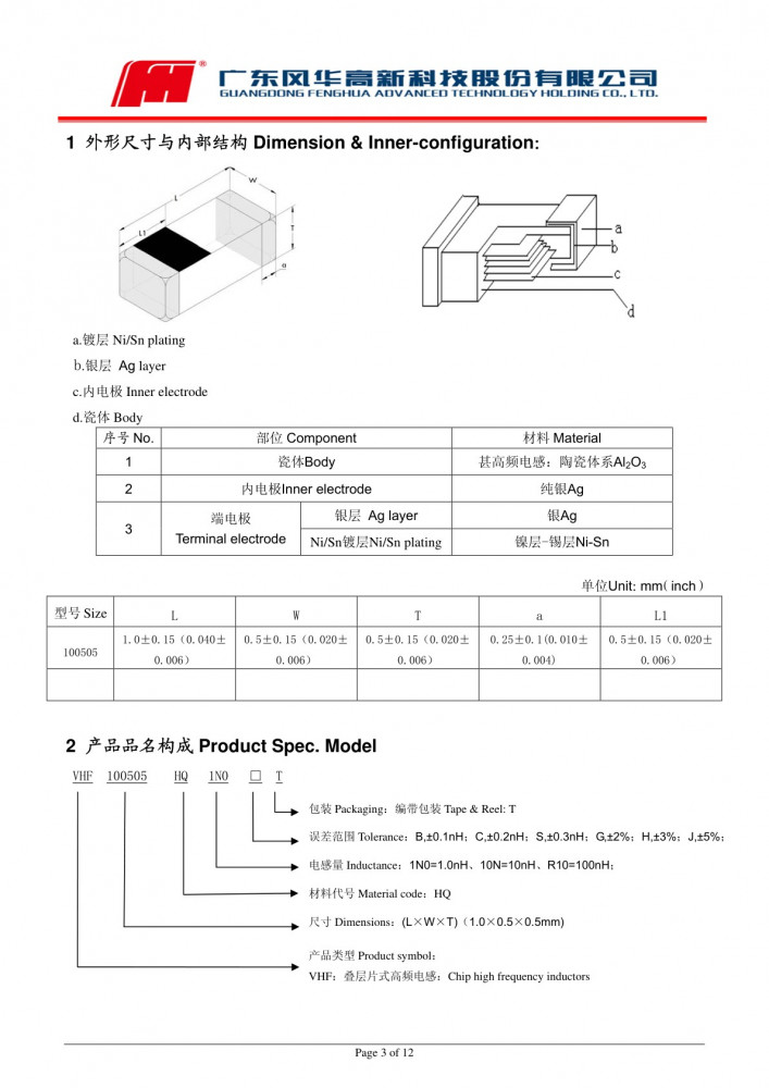 FH VHF100505HQ series approval sheet page 4