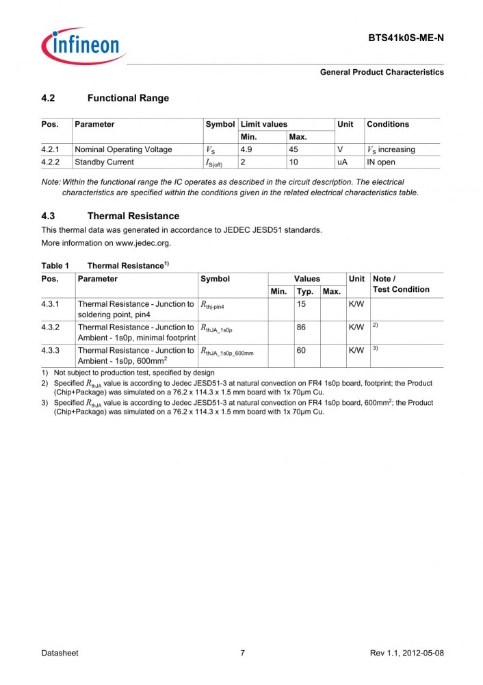 BTS41K0S-ME-N datasheet page 7