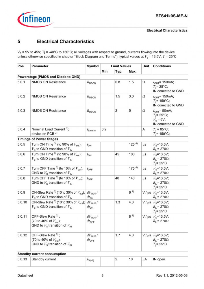 BTS41K0S-ME-N datasheet page 8