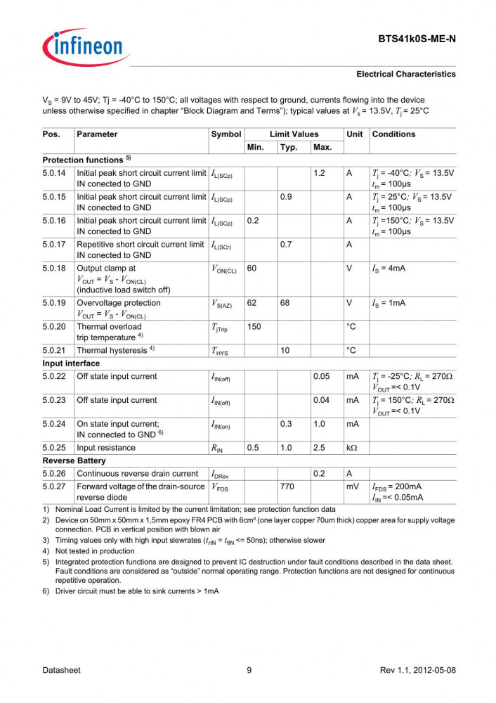 BTS41K0S-ME-N datasheet page 9