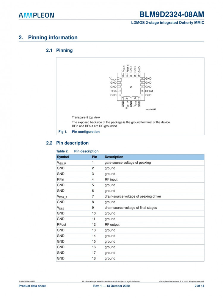 BLM9D2324-08AM technical document page 2
