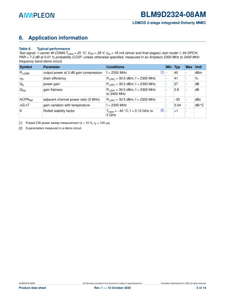 BLM9D2324-08AM technical document page 5
