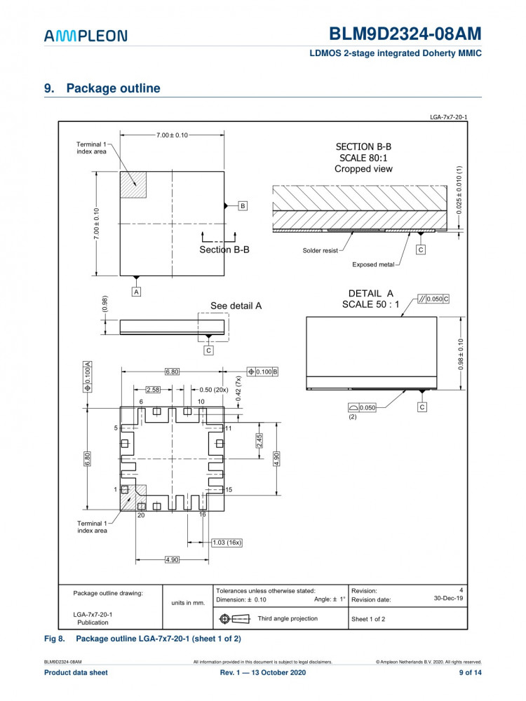 BLM9D2324-08AM technical document page 9