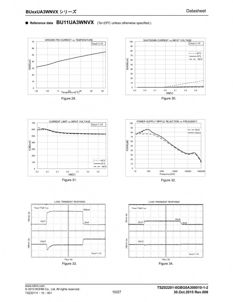 ROHM BU33UA3WNVX-TL technical document page 10