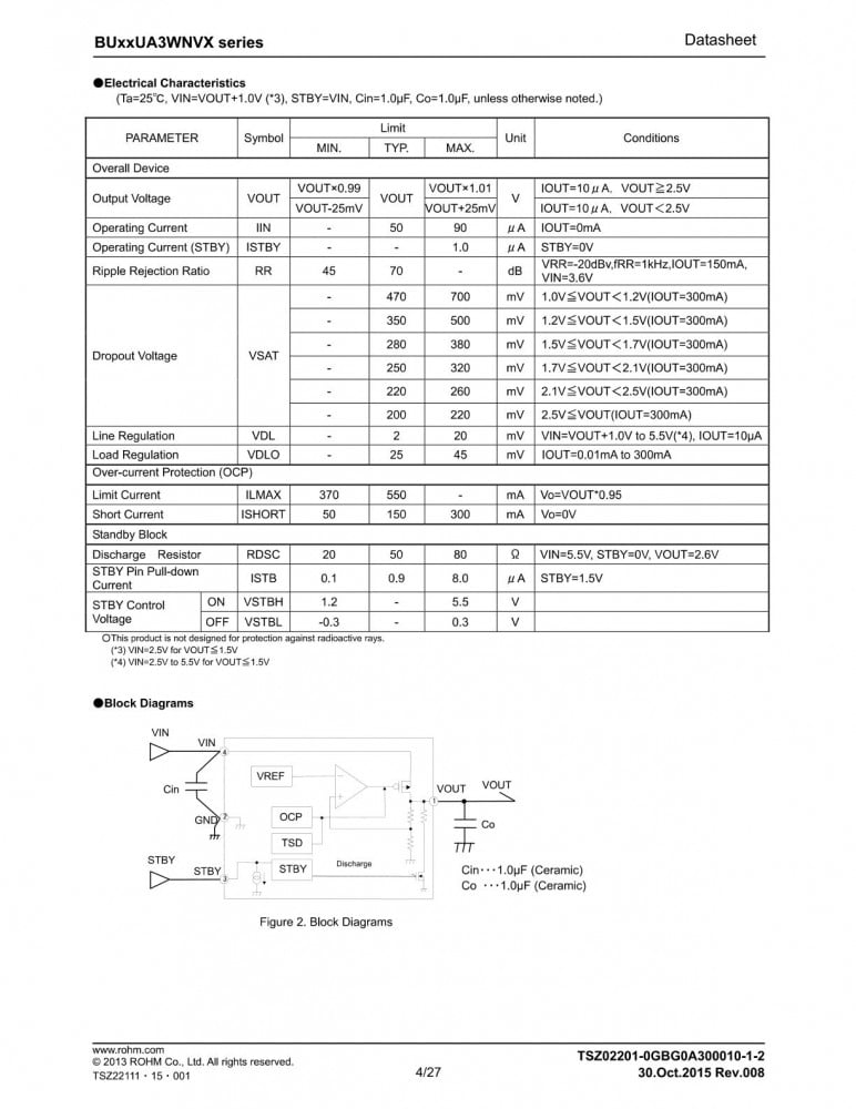 ROHM BU33UA3WNVX-TL technical document page 4