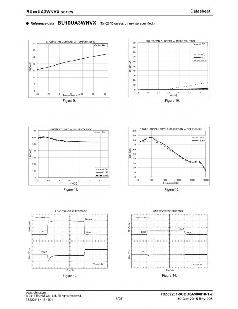 ROHM BU33UA3WNVX-TL technical document page 6