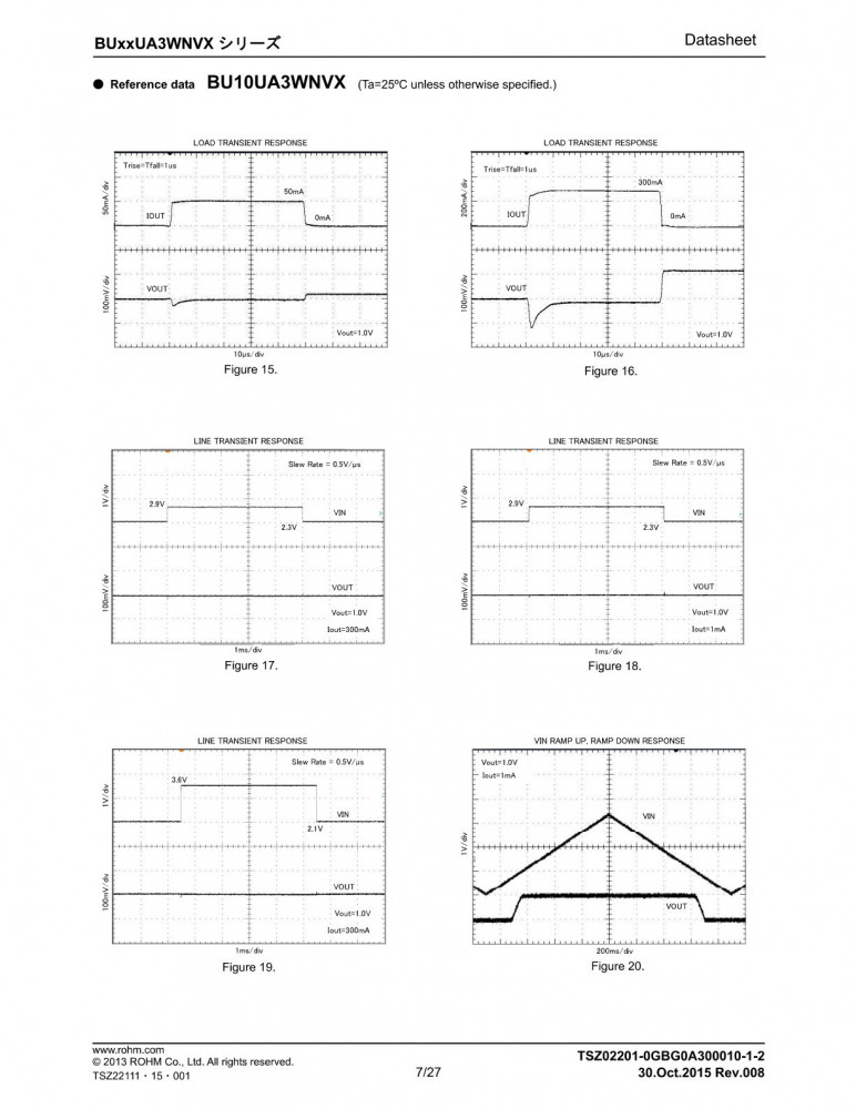 ROHM BU33UA3WNVX-TL technical document page 7
